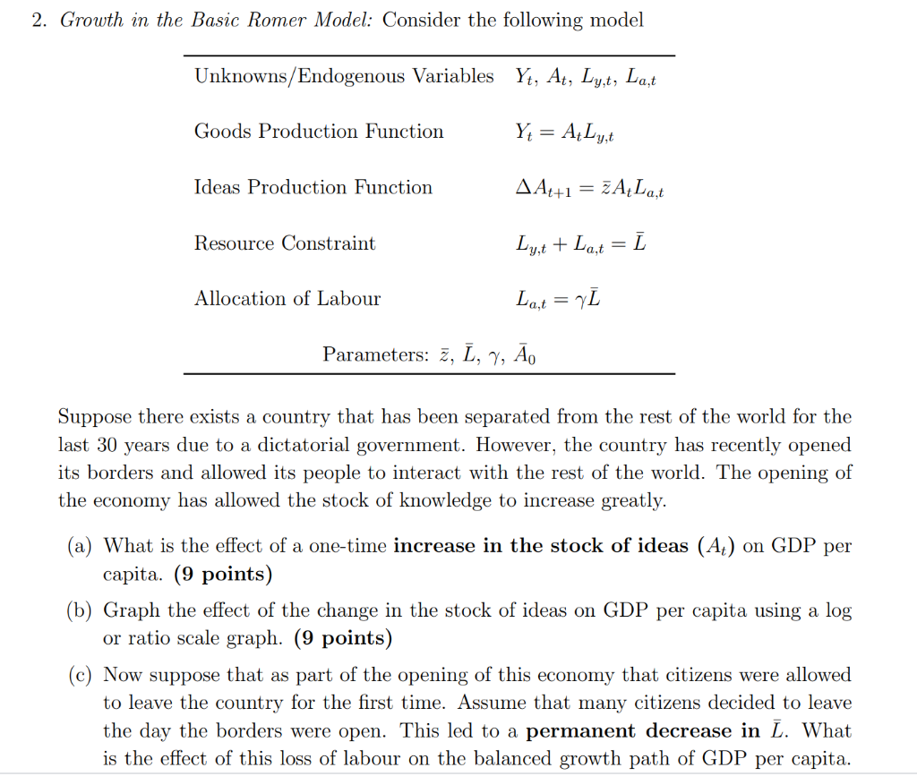 Solved 2. Growth in the Basic Romer Model: Consider the | Chegg.com