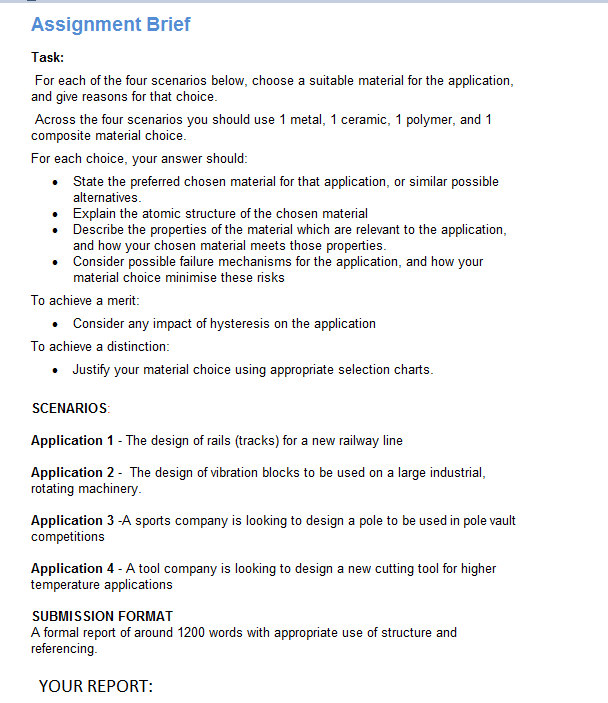 Solved Assignment Brief Task: For each of the four scenarios | Chegg.com