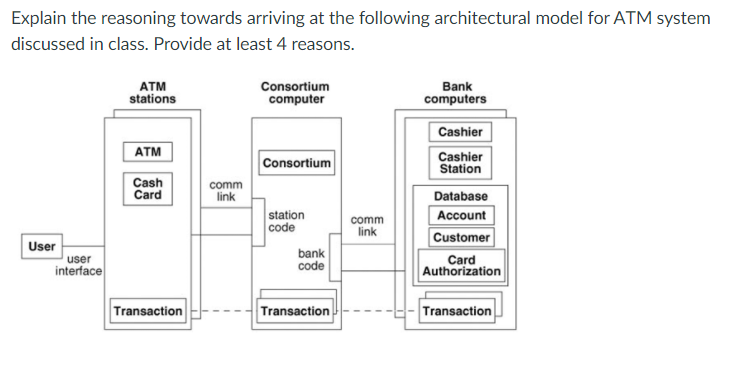 Solved Explain the reasoning towards arriving at the | Chegg.com