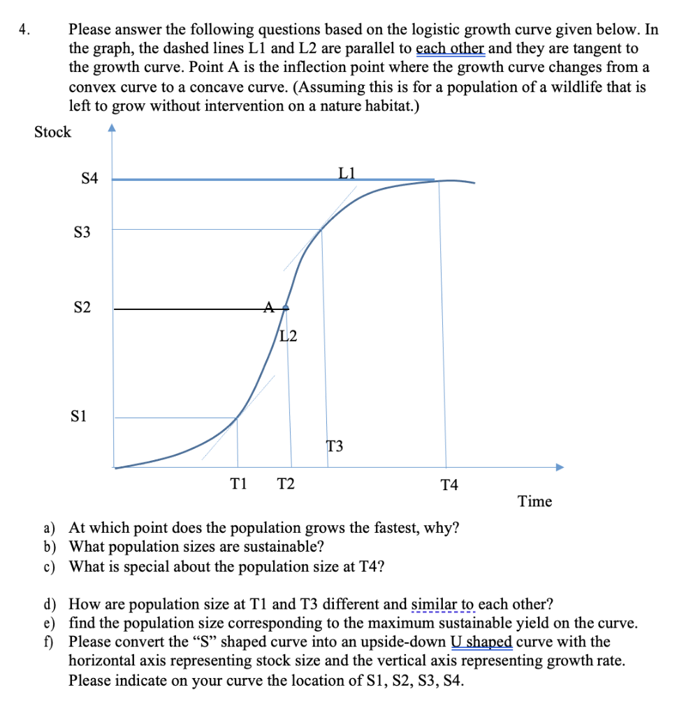 Solved Please answer the following questions based on the | Chegg.com