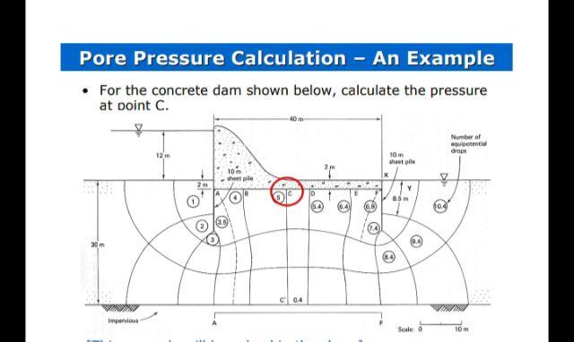 Solved Pore Pressure Calculation - An Example • For the | Chegg.com