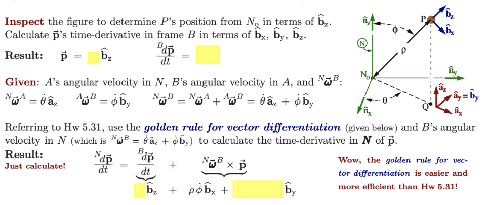 Solved Inspect the figure to determine P 's position from No | Chegg.com