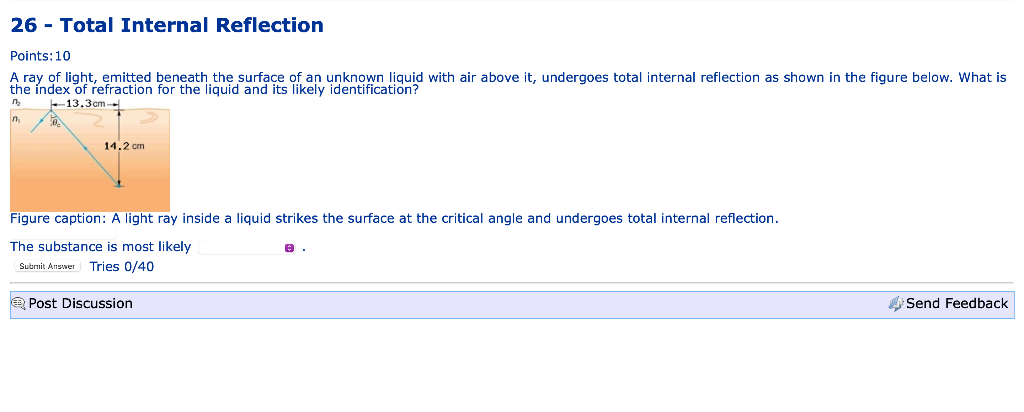 Solved 26 - Total Internal Reflection Points:10 A ray of | Chegg.com