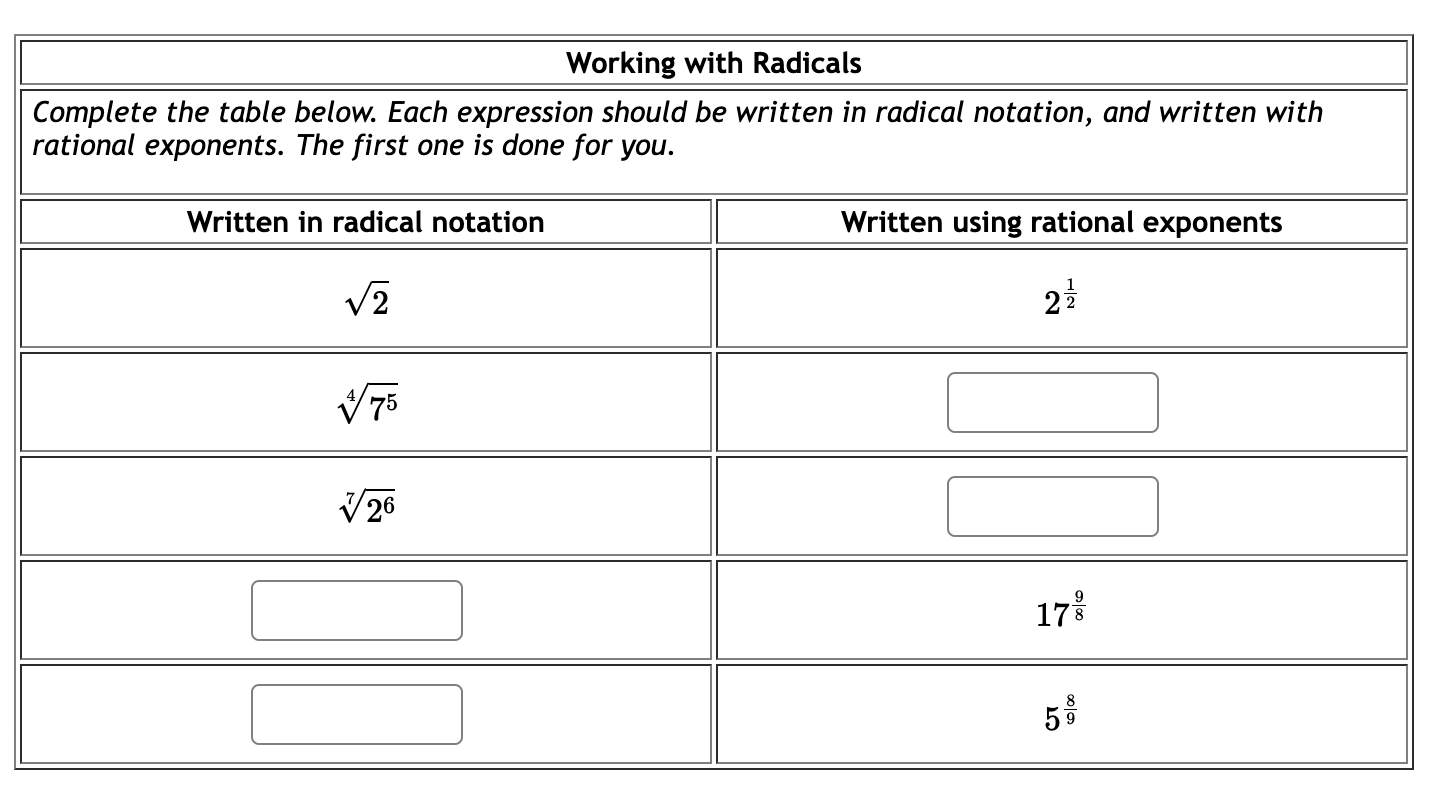 Solved Complete the table below. Each expression should be | Chegg.com