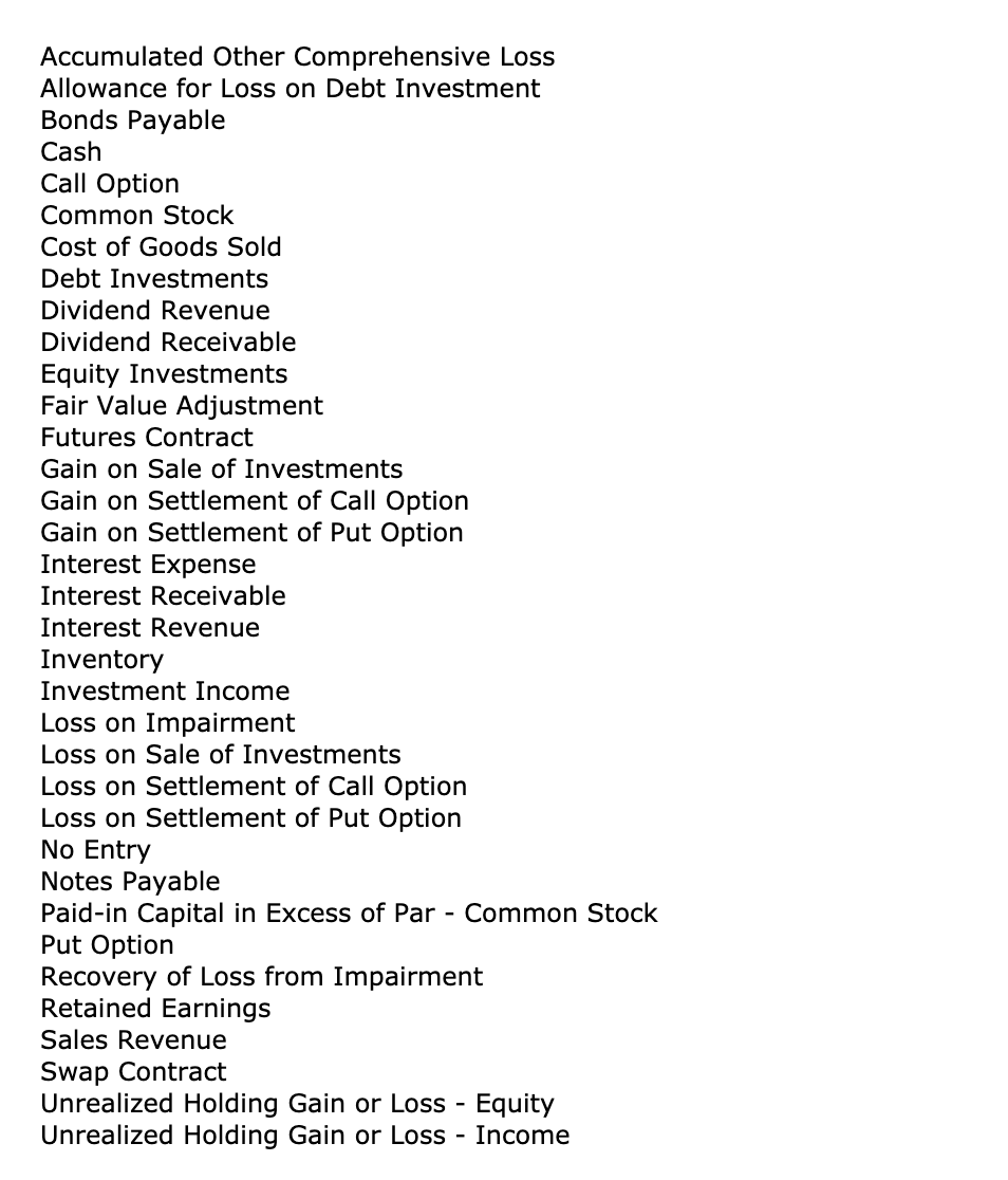 Solved Accumulated Other Comprehensive Loss Allowance for | Chegg.com