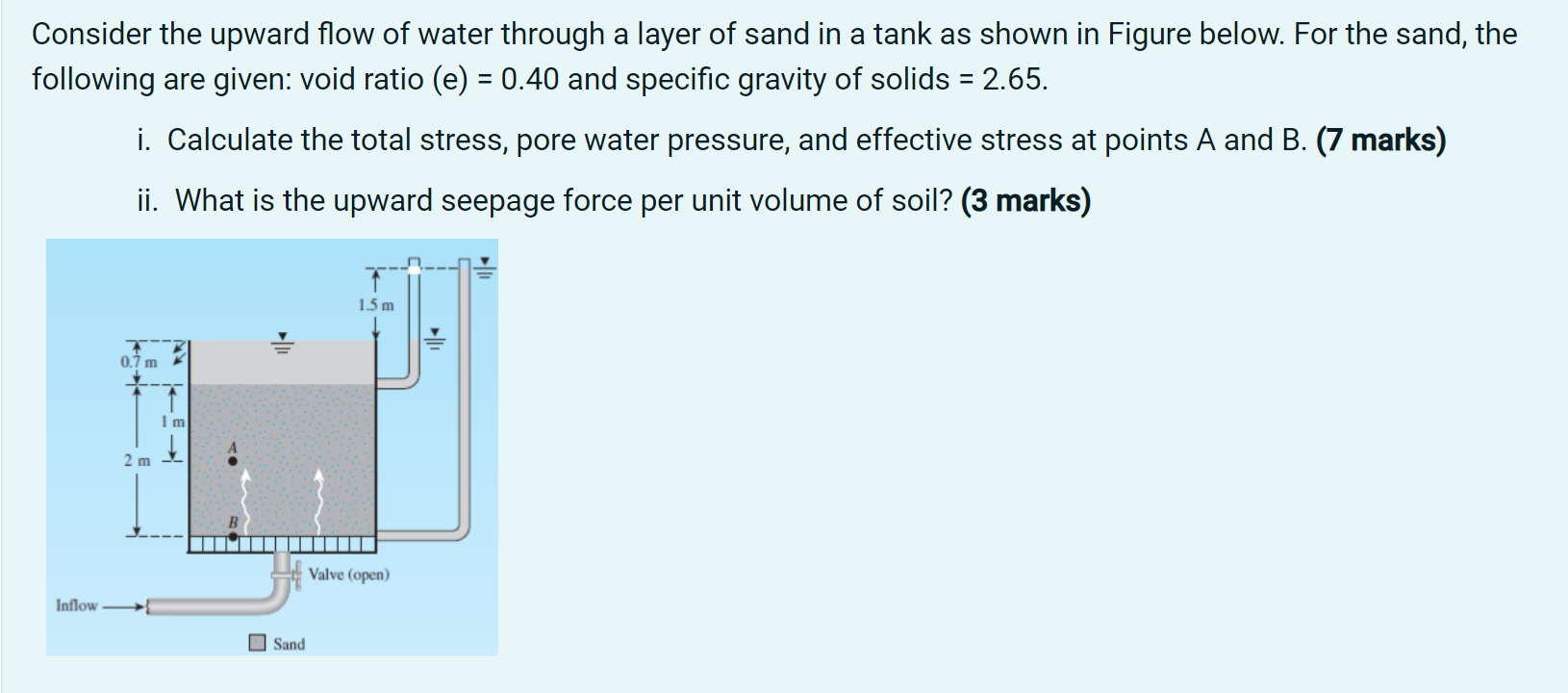 Solved = Consider the upward flow of water through a layer | Chegg.com