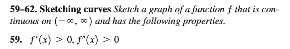 Solved 59-62. Sketching curves Sketch a graph of a function | Chegg.com