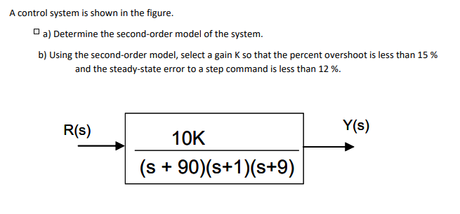 Solved A control system is shown in the figure. a) Determine | Chegg.com