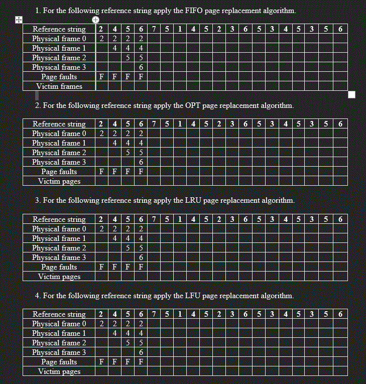 Solved 1. ﻿For the following reference string apply the FIFO | Chegg.com