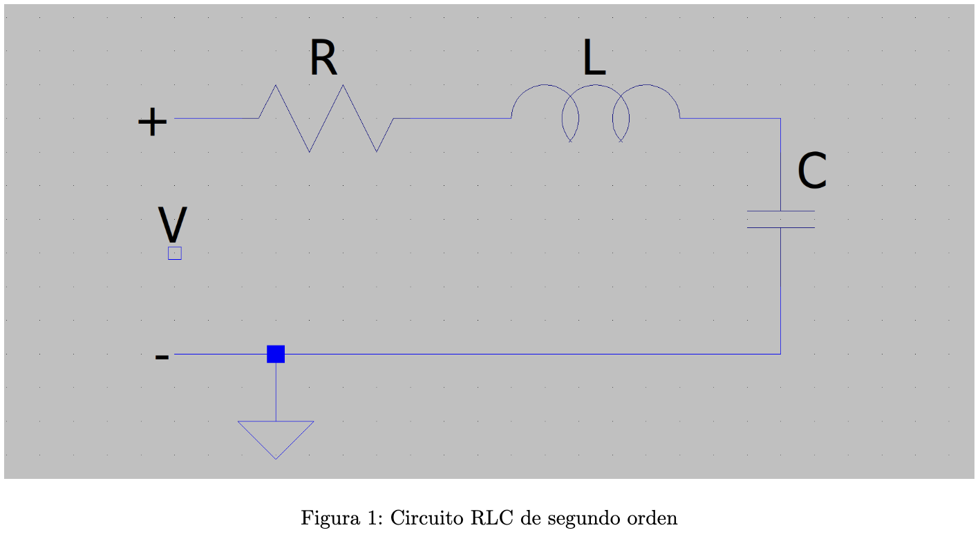 Solved Para el circuito RLC de la figura 1, donde la salida | Chegg.com