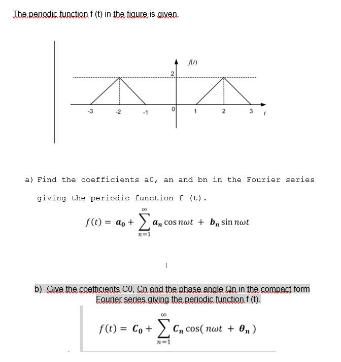 Solved The periodic function f (t) in the figure is given ^^ | Chegg.com