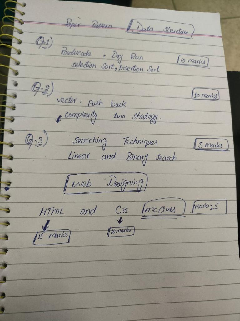 Solved Q-1) Preducade + Dry Run Data structire selection | Chegg.com
