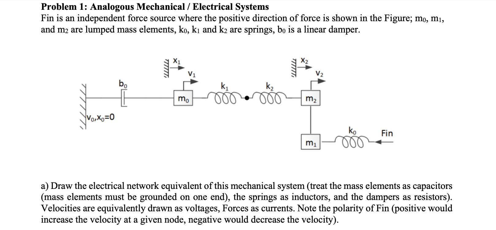 Solved Problem 1: Analogous Mechanical / Electrical Systems | Chegg.com