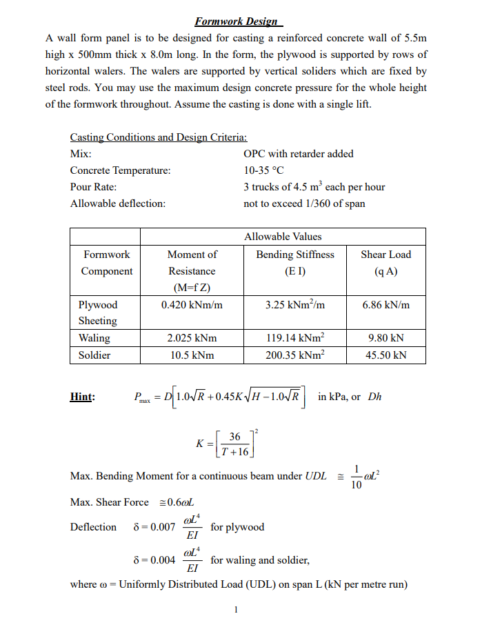 Formwork Design A wall form panel is to be designed | Chegg.com
