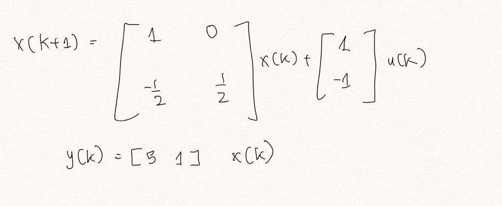 Solved А х(k+1) = қ(w) f С ) [[:] ( 2. уск) - CS 11 к (0) с | Chegg.com