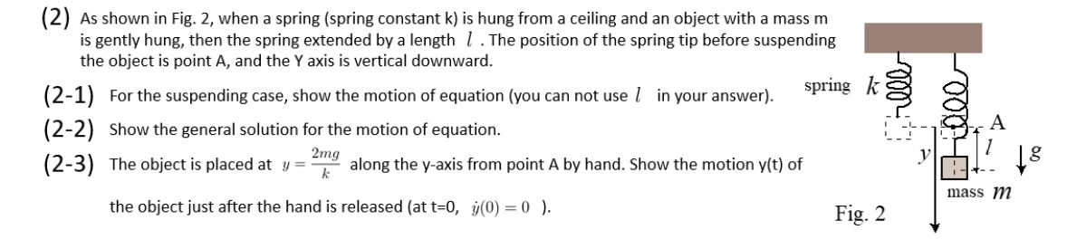 Solved (2) As shown in Fig. 2, when a spring (spring | Chegg.com
