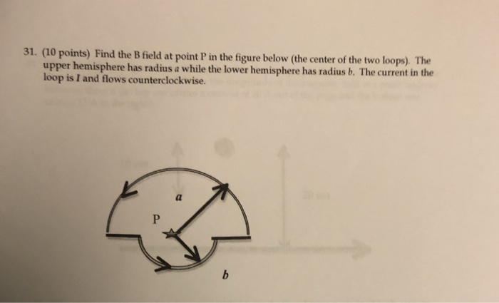 Solved 31. (10 points) Find the B field at point P in the | Chegg.com