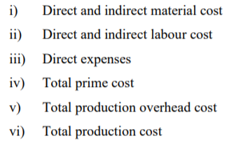 Solved i) ii) iii) iv) Direct and indirect material cost | Chegg.com