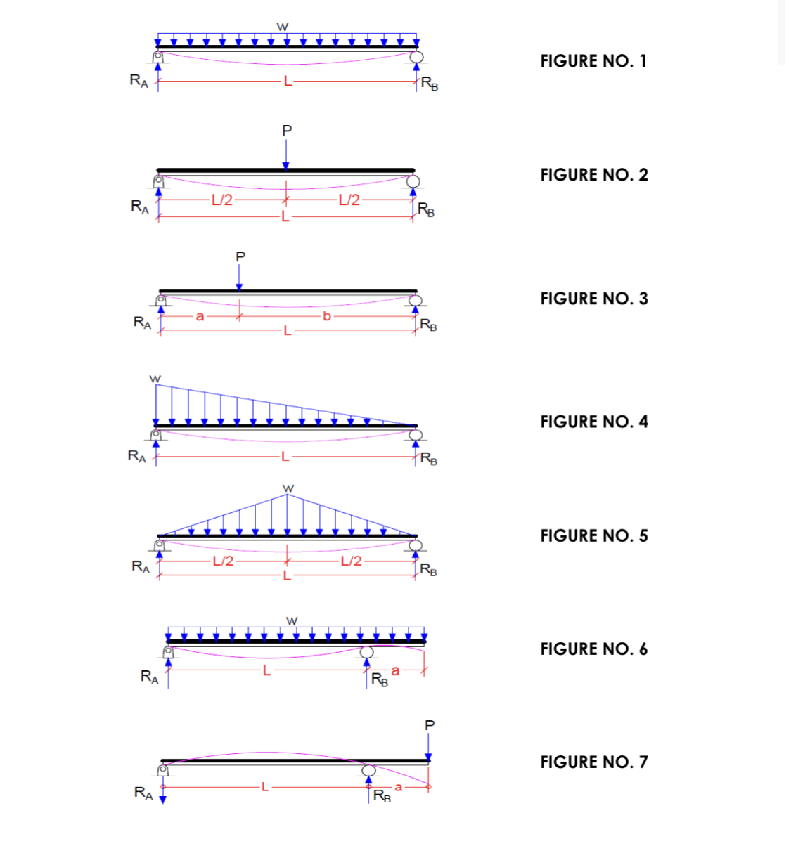 Solved FIGURE 1-5: Derive an expression for the maximum | Chegg.com