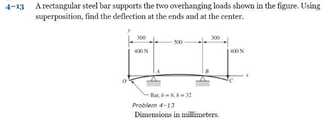 Solved -13 A rectangular steel bar supports the two | Chegg.com