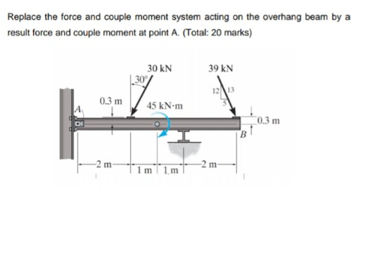 Solved Replace the force and couple moment system acting on | Chegg.com