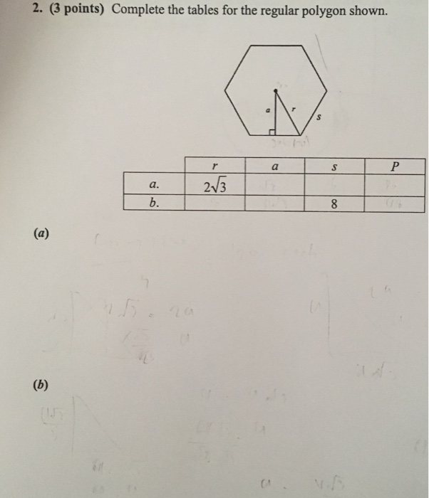 Solved Complete the tables for the regular polygon shown. | Chegg.com
