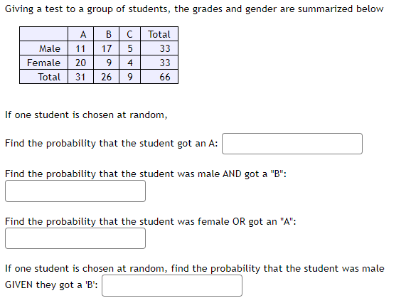 Solved Giving a test to a group of students, the grades and | Chegg.com