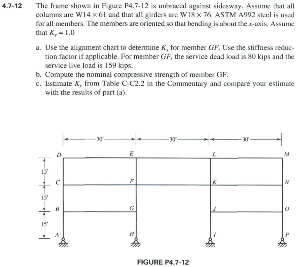 Solved The frame shown in Figure P4.7-12 is unbraced against | Chegg.com