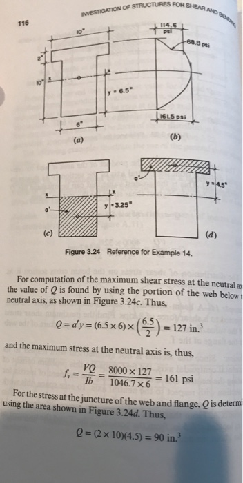 Solved ProblemaTB AT-shaped beam cross section has an | Chegg.com