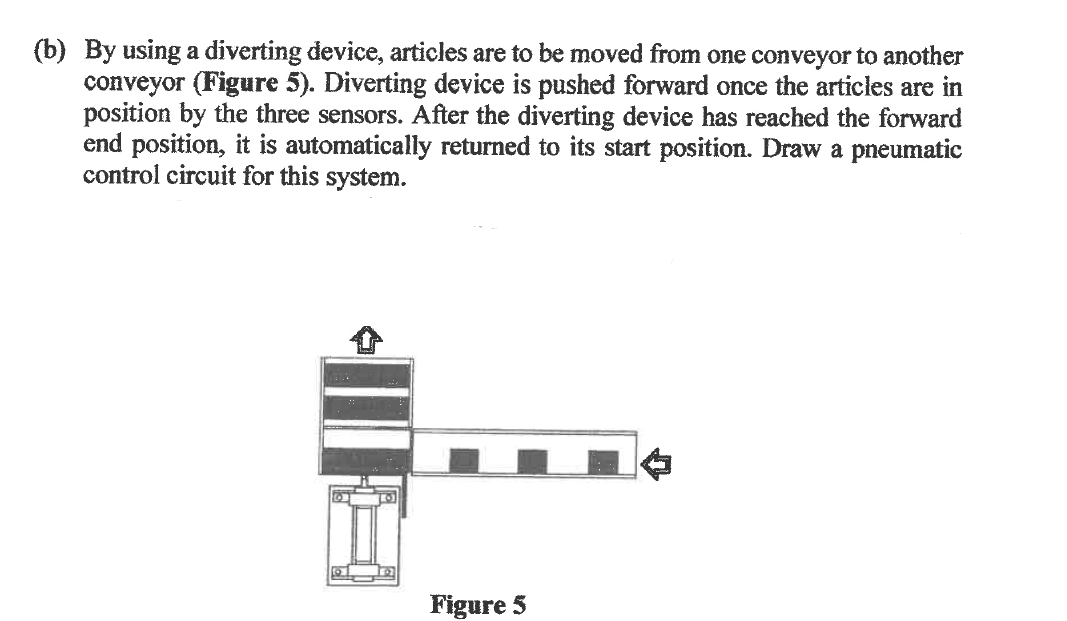 Solved (b) By using a diverting device, articles are to be | Chegg.com