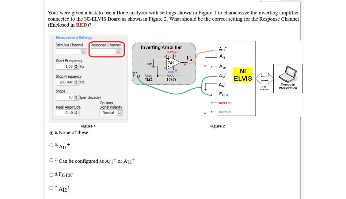 Solved The role of the two “DAQ Assistant" in the given | Chegg.com