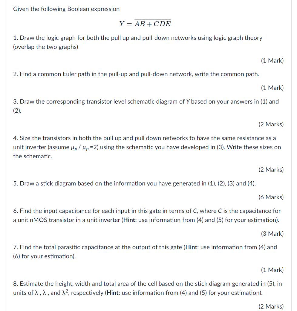 Solved Given the following Boolean expression Y = AB+CDE 1. | Chegg.com