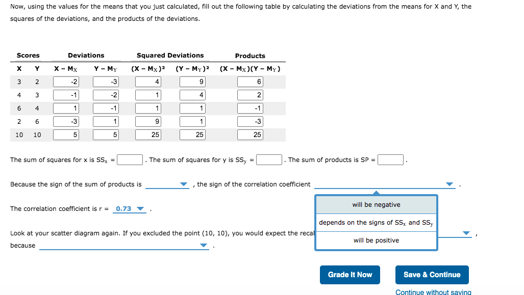 Solved Suppose you are given the following five pairs of | Chegg.com
