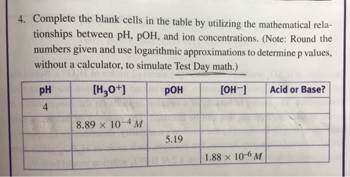 Solved 4. Complete the blank cells in the table by utilizing | Chegg.com
