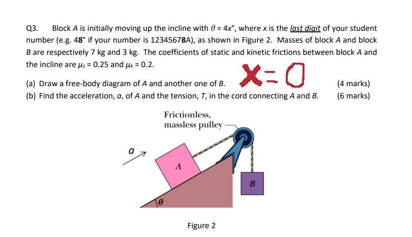 Solved Q3. Block A is initially moving up the incline with | Chegg.com