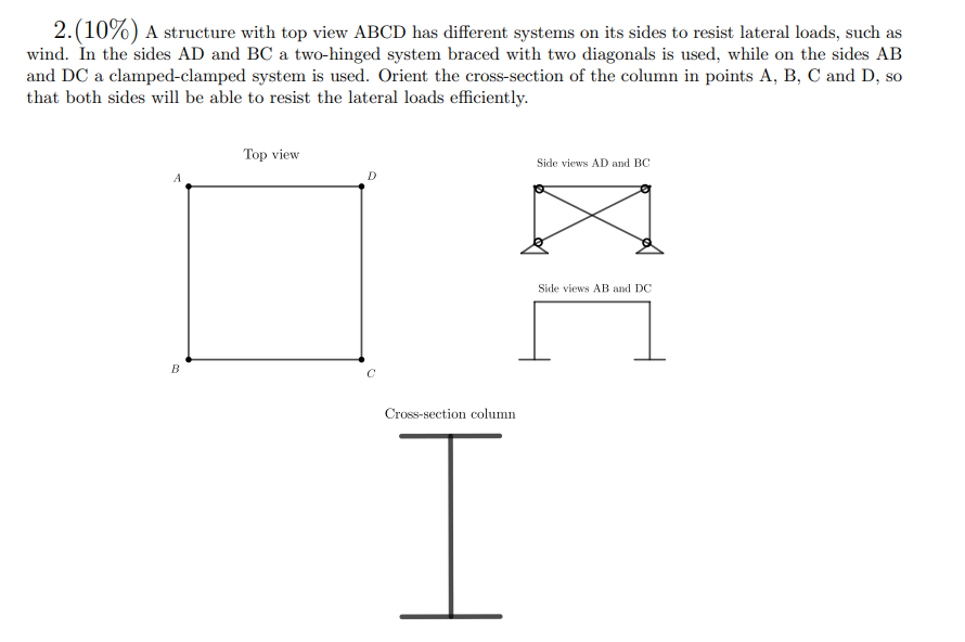 Solved DONT USE AI!! ﻿VERY IMPORTANT! A structure with top | Chegg.com