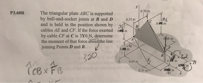 Solved 0.50 The triangular plate ABC is supported by | Chegg.com