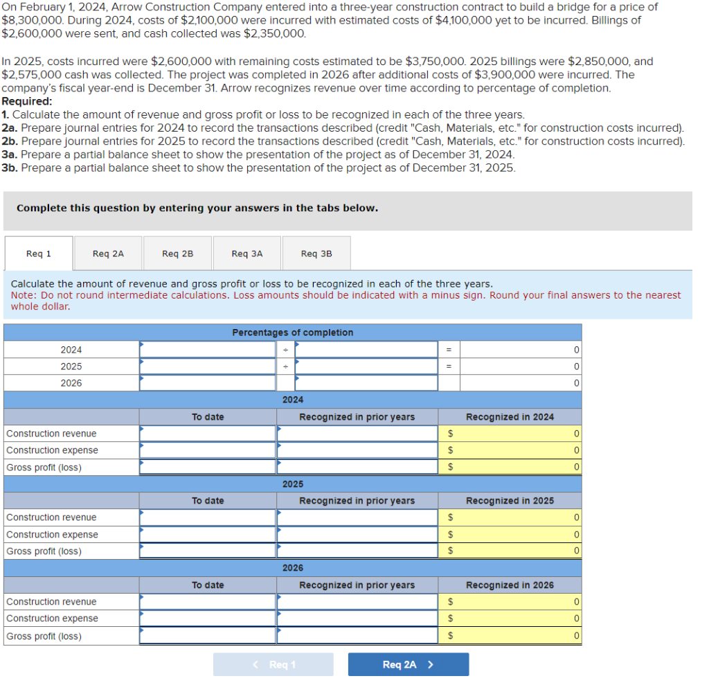 Solved On February 1, 2024, Arrow Construction Company | Chegg.com