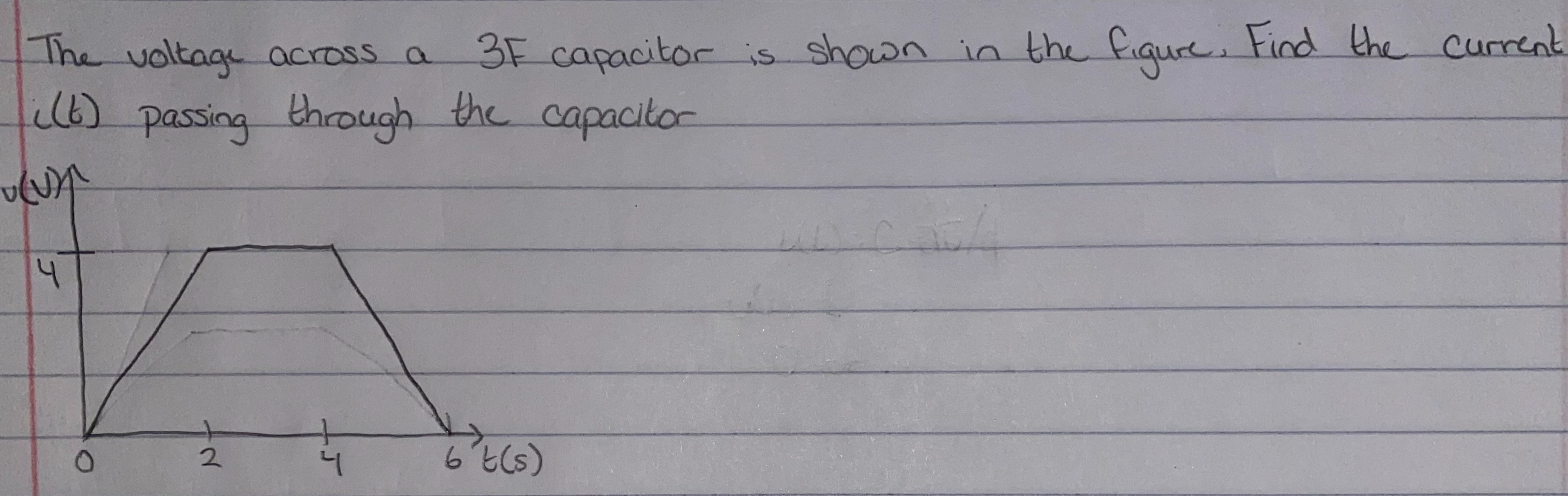 Solved The voltage across a 3F ﻿capacitor is shown in the | Chegg.com