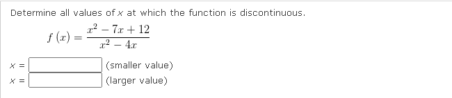 Solved Determine all values of x at which the function is | Chegg.com