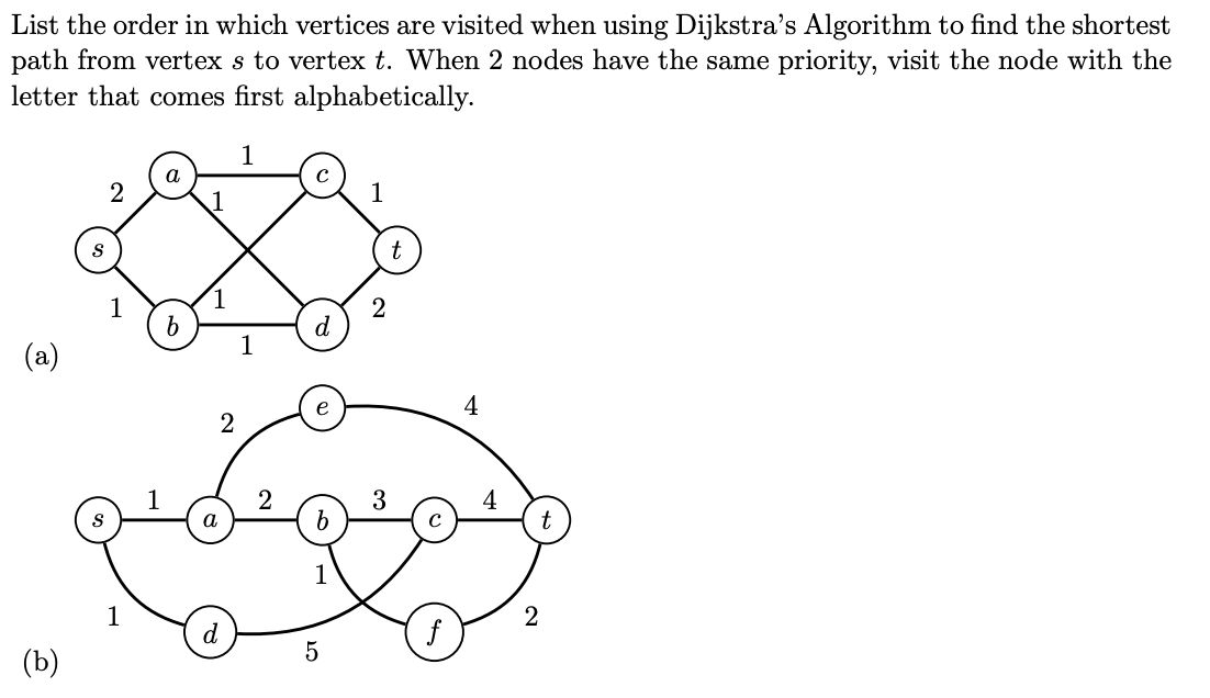Solved List the order in which vertices are visited when | Chegg.com