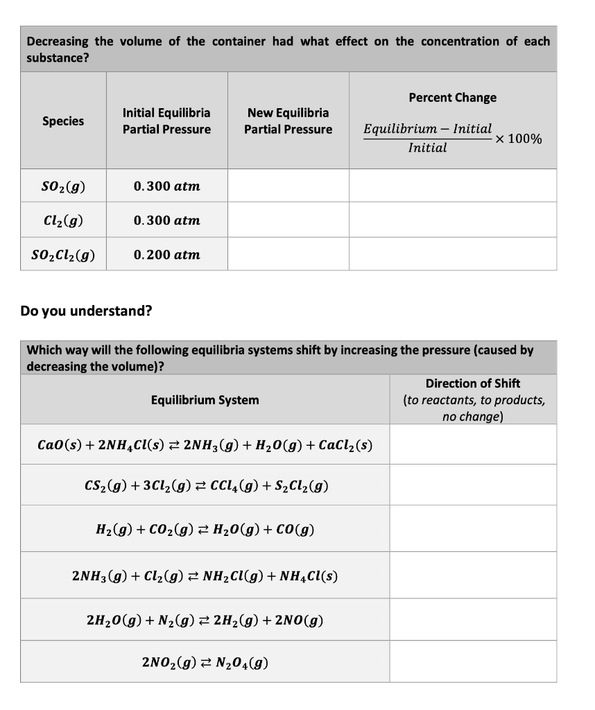 Solved Decreasing the volume of the container had what | Chegg.com