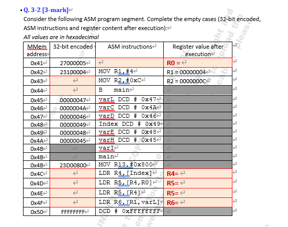 Question 3 [6 marks/50] .Q.3-1 Consider the following | Chegg.com