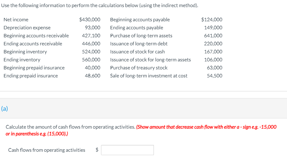 Solved Use the following information to perform the | Chegg.com