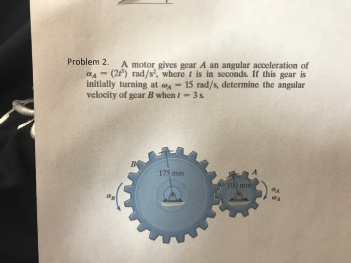 Solved A motor gives gear A an angular acceleration of | Chegg.com