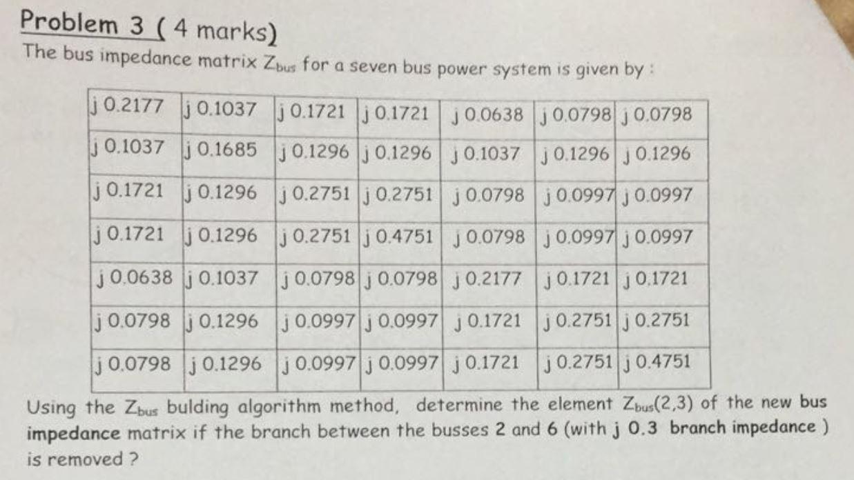 Solved Problem 3 ( 4 marks) The bus impedance matrix Zbus | Chegg.com