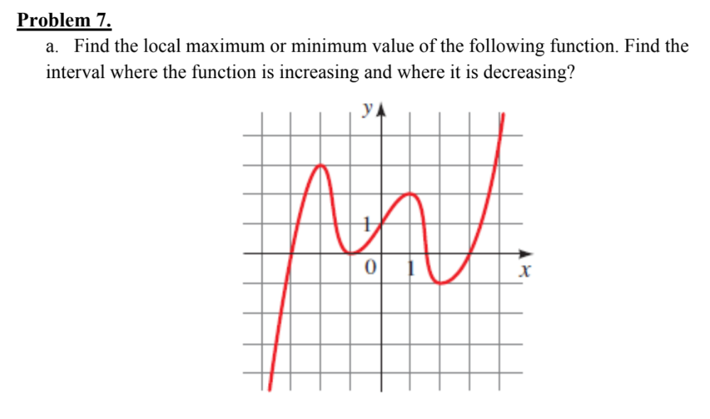 Solved Problem 7. a. Find the local maximum or minimum value | Chegg.com