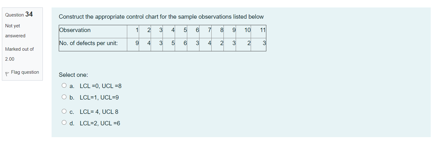 Solved Question 34 Construct the appropriate control chart | Chegg.com