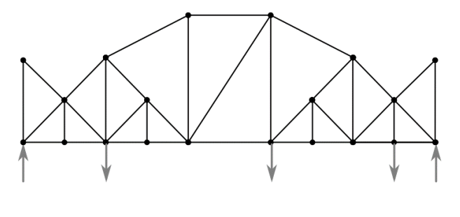 Solved Indicate which members are zero force members by | Chegg.com