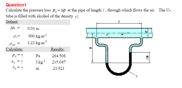 Solved Question1 Calculate the pressure loss P2 = Ap at the | Chegg.com